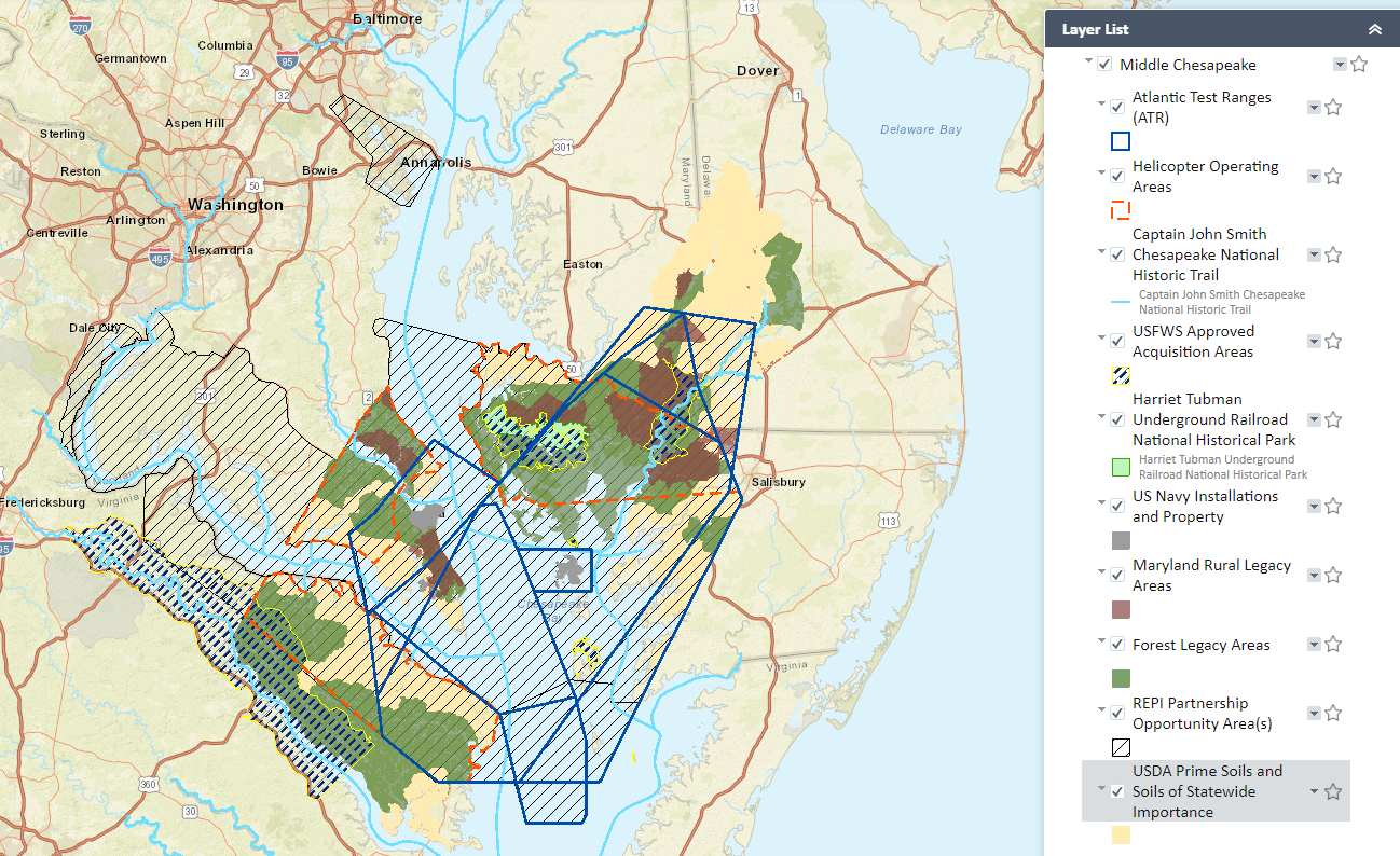 Military Compatibility